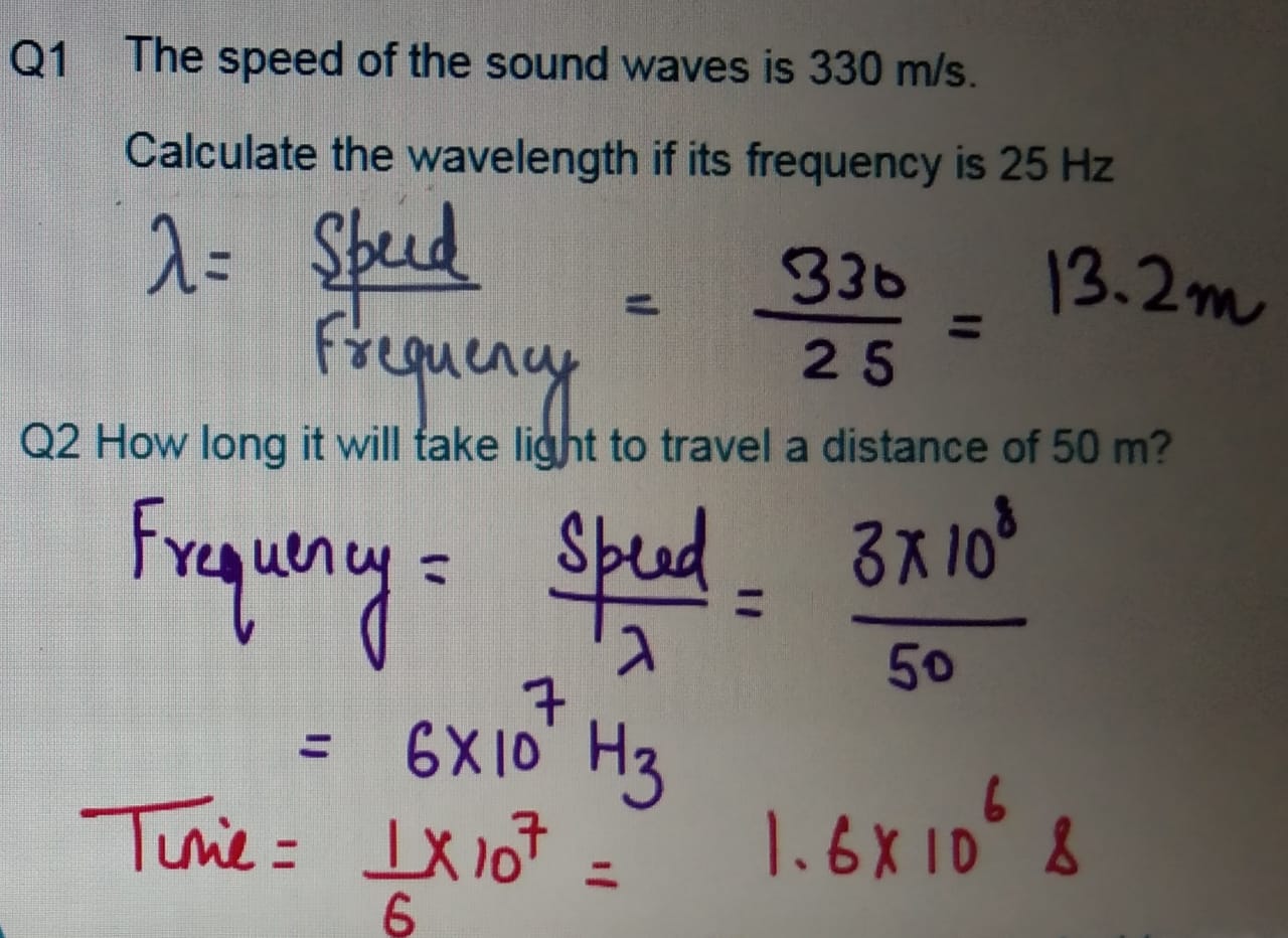 GCSE CCEA Physics Light Complete Revision Summary - Expert Guidance By ...